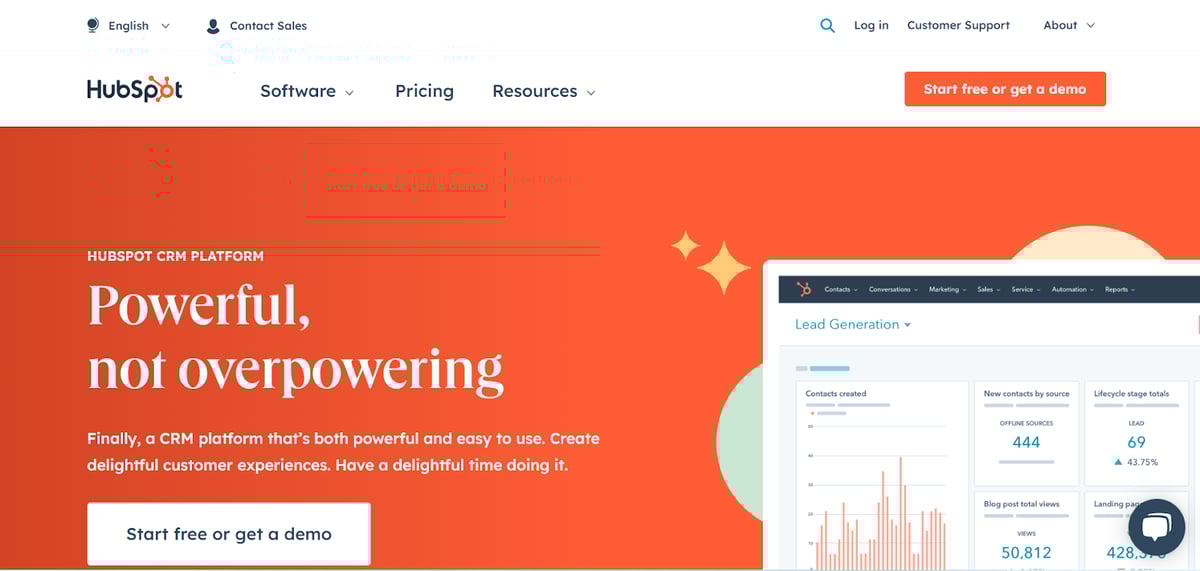 The Art of Needs Based Selling: Understanding Your Customers to Drive ...
