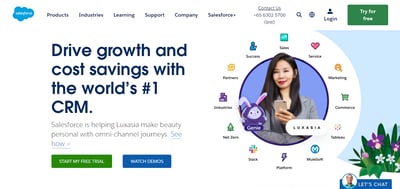 A Guide to CRM Workflow [Examples, Steps, Tools]