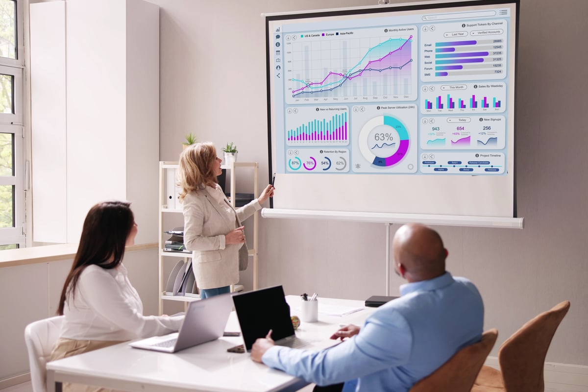 A Guide to Sales Analytics [Definition & Key Metrics]