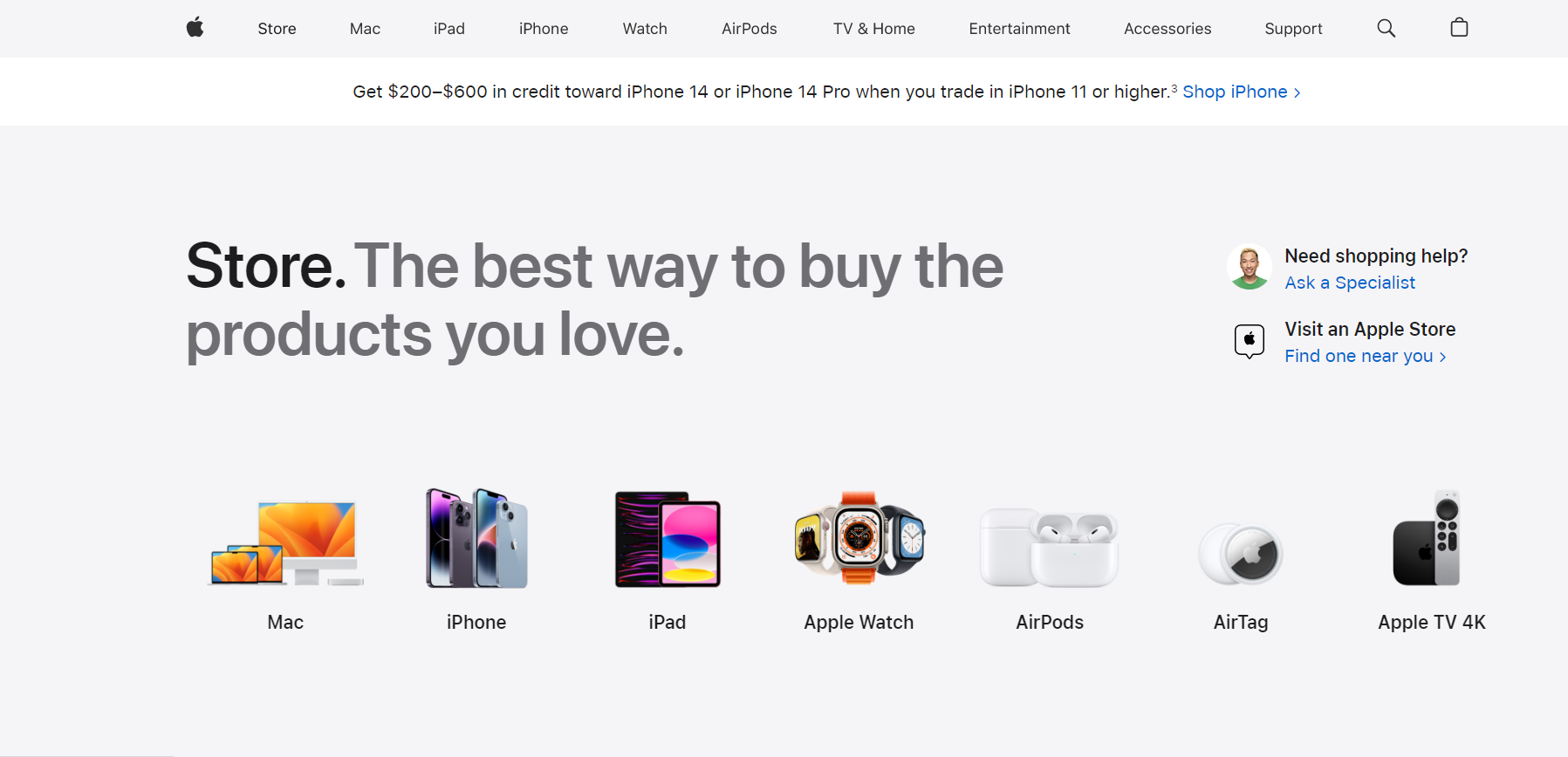 The Art of Needs Based Selling: Understanding Your Customers to Drive ...