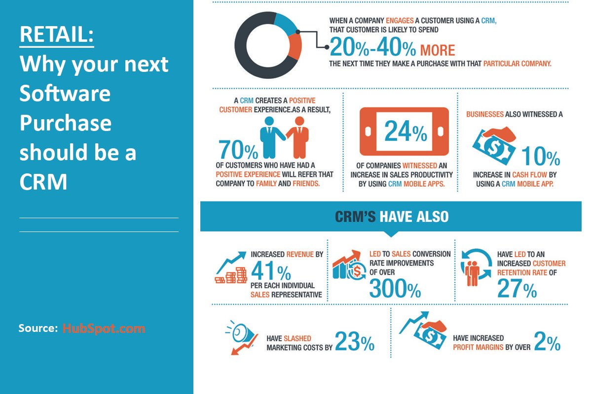 5 Retail CRM Strategies Your Team Will Thank You For