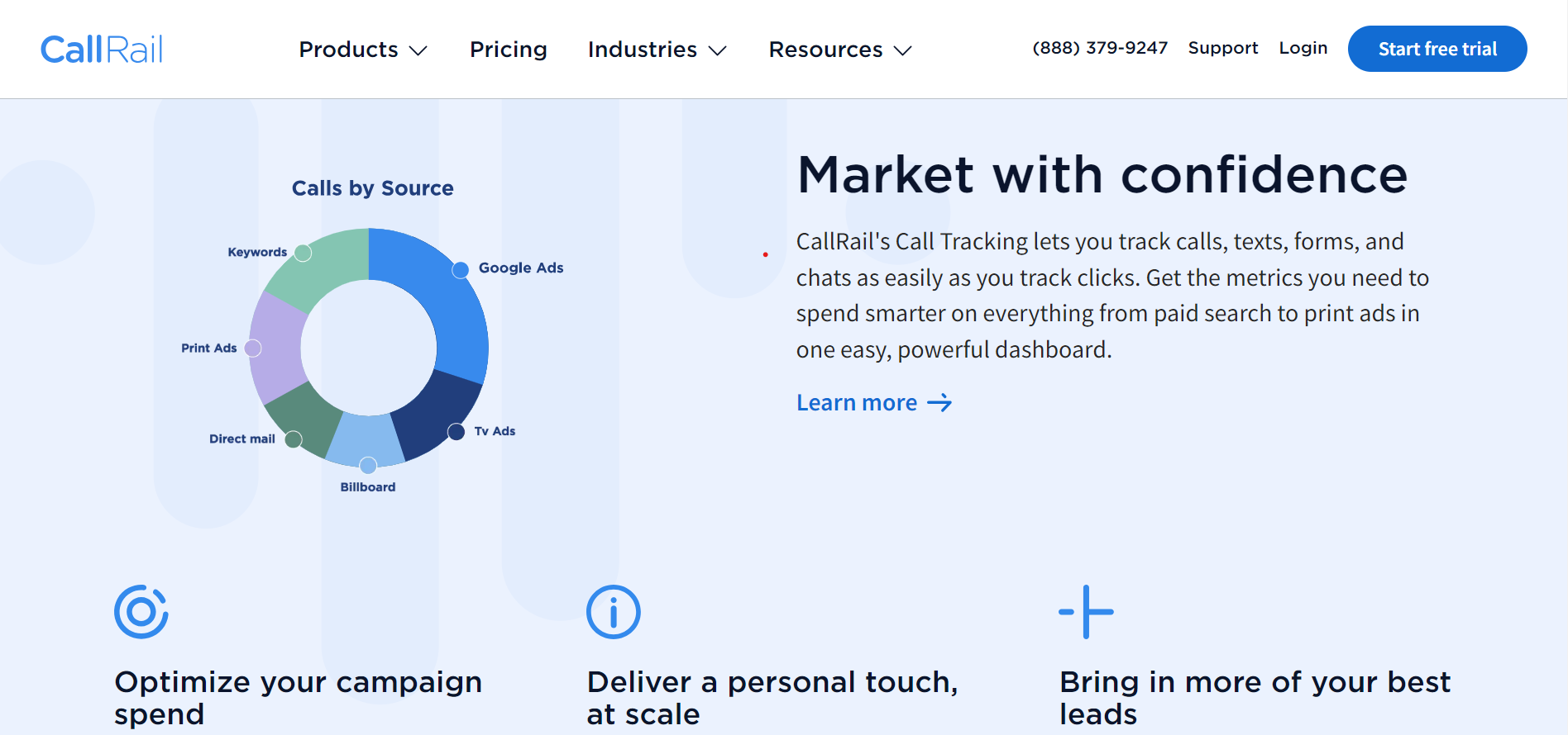 10 Best Apps to Track Sales Calls [Features & Integration]