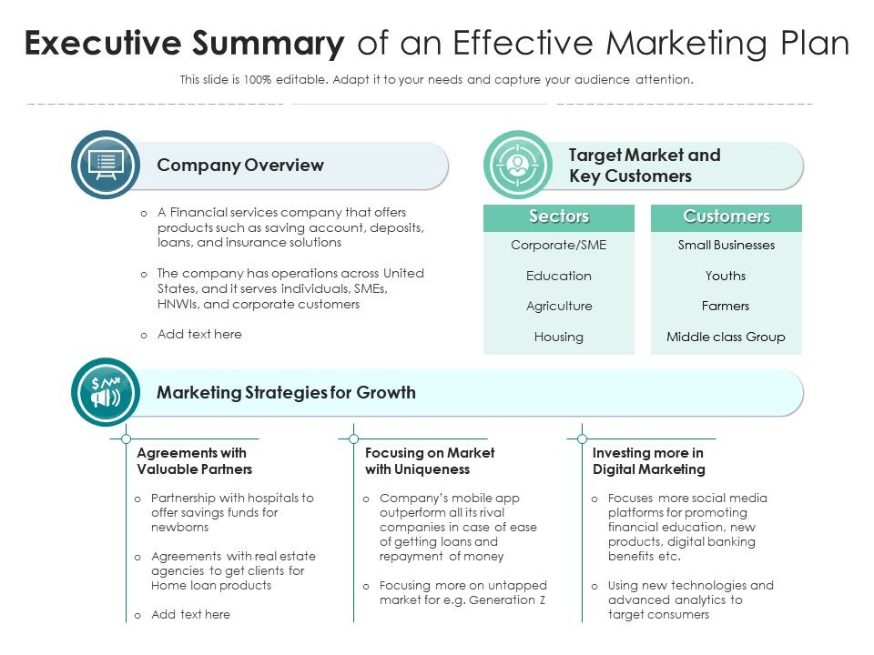 7 Steps To Creating A Killer Sales Plan