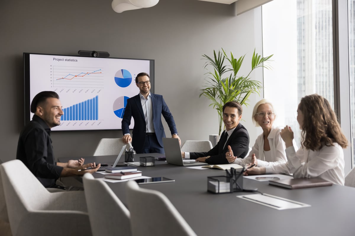 8 Best Sales Performance Management Software for 2025