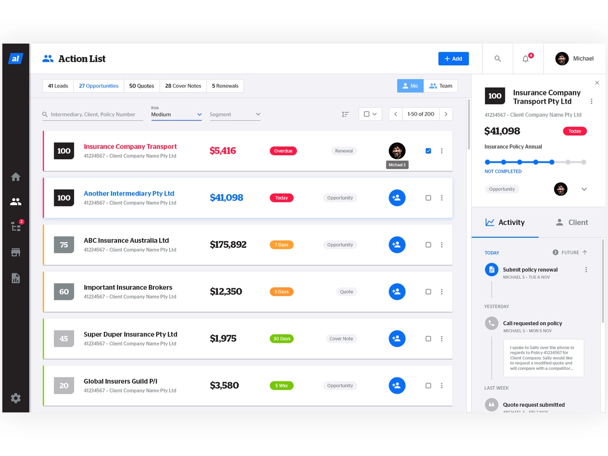 What is Contact Management and Why Your Business Needs It