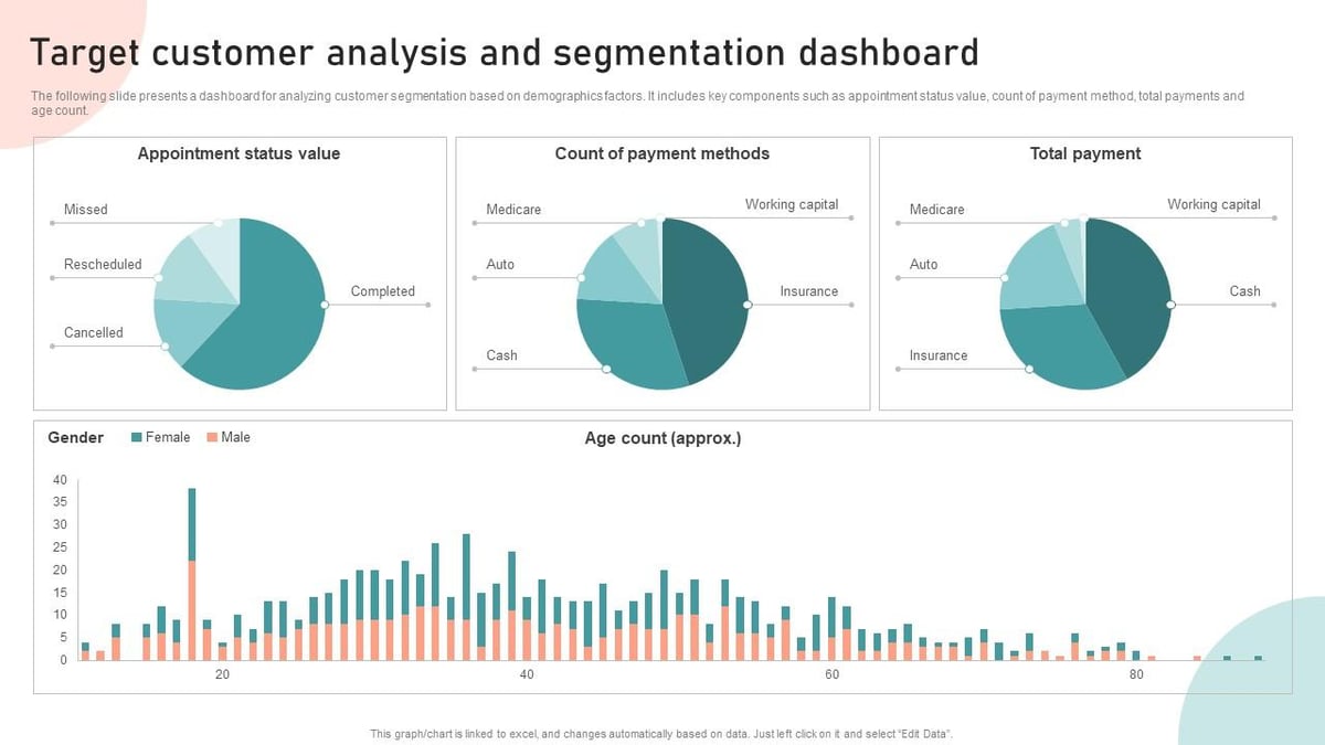 12 CRM Examples to Capture Leads and Retain Customers