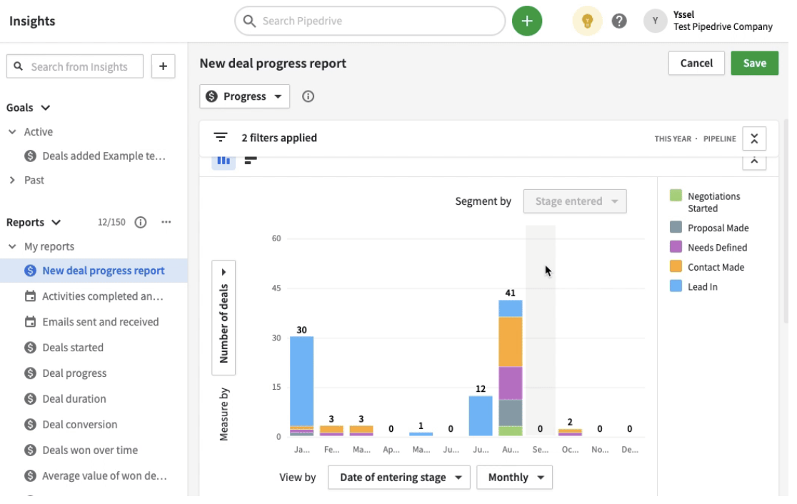 3 Powerful CRM Reporting Tools Your Business Should Be Using