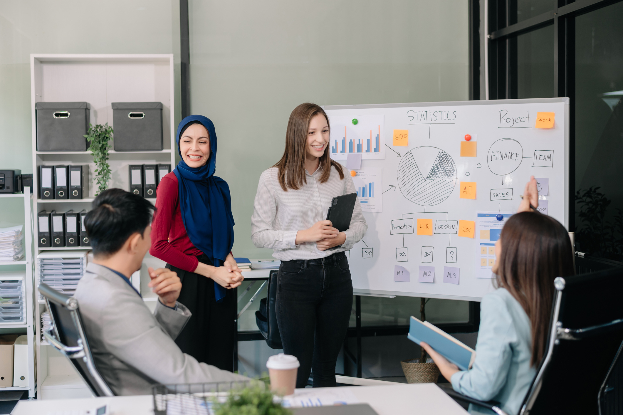 Mastering Telesales: Strategies, Techniques & Best Practices