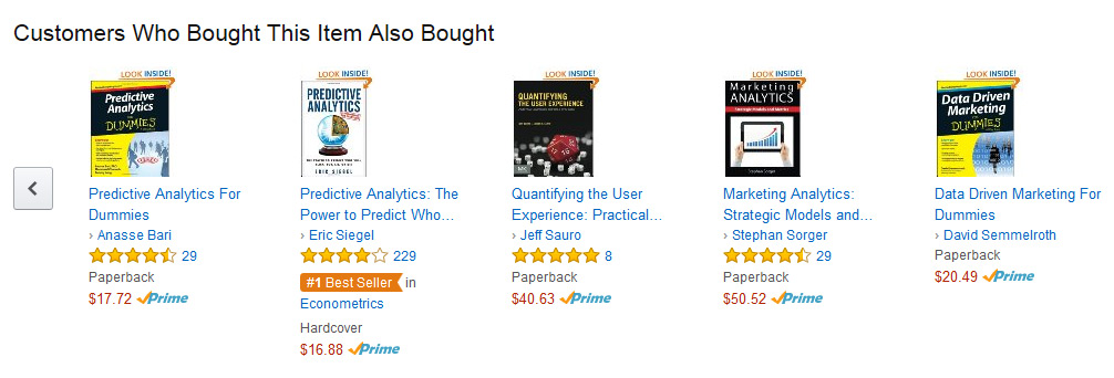 27 Effective Cross Selling Examples Businesses Should Consider